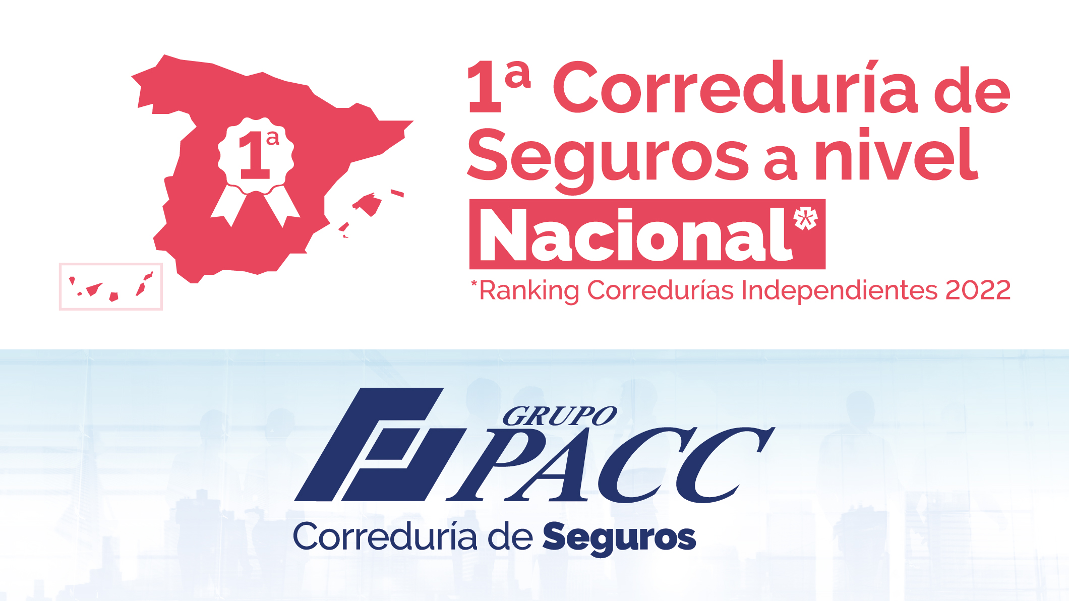 GRUPO PACC incrementa su facturación un 5,6% en 2022